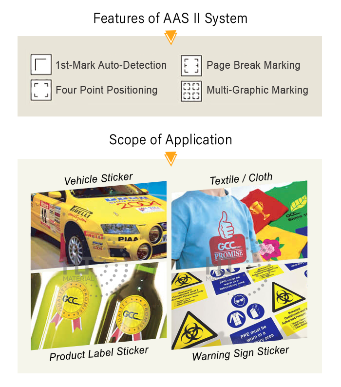 PLOTTER GCC EXPERT II LX 24'' - HLT Material Sdn Bhd